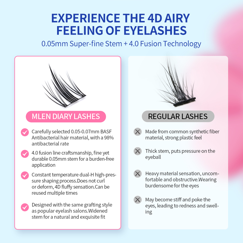 [SHIP ON 24 HOURS] MLEN DIARY LOVELY MONGMONG Style Eyelashes Reusable ...