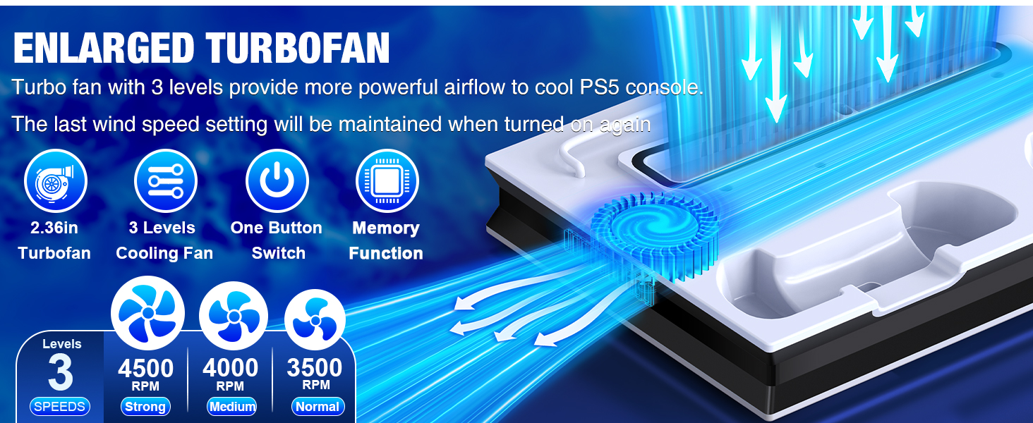 PS5&PS5 Slim&PS5 Pro Cooling Stand with Dual Cooling Fans for PS5 ...