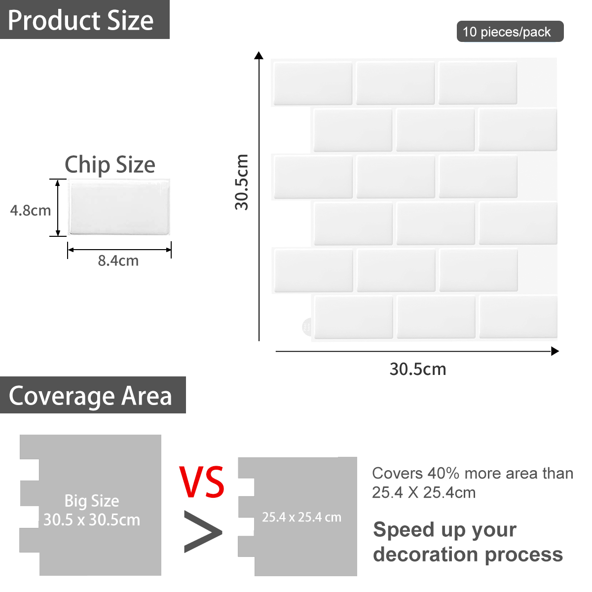 1PC Self-adhesive Subway Tile Stickers, Kitchen Anti-splash Stickers ...