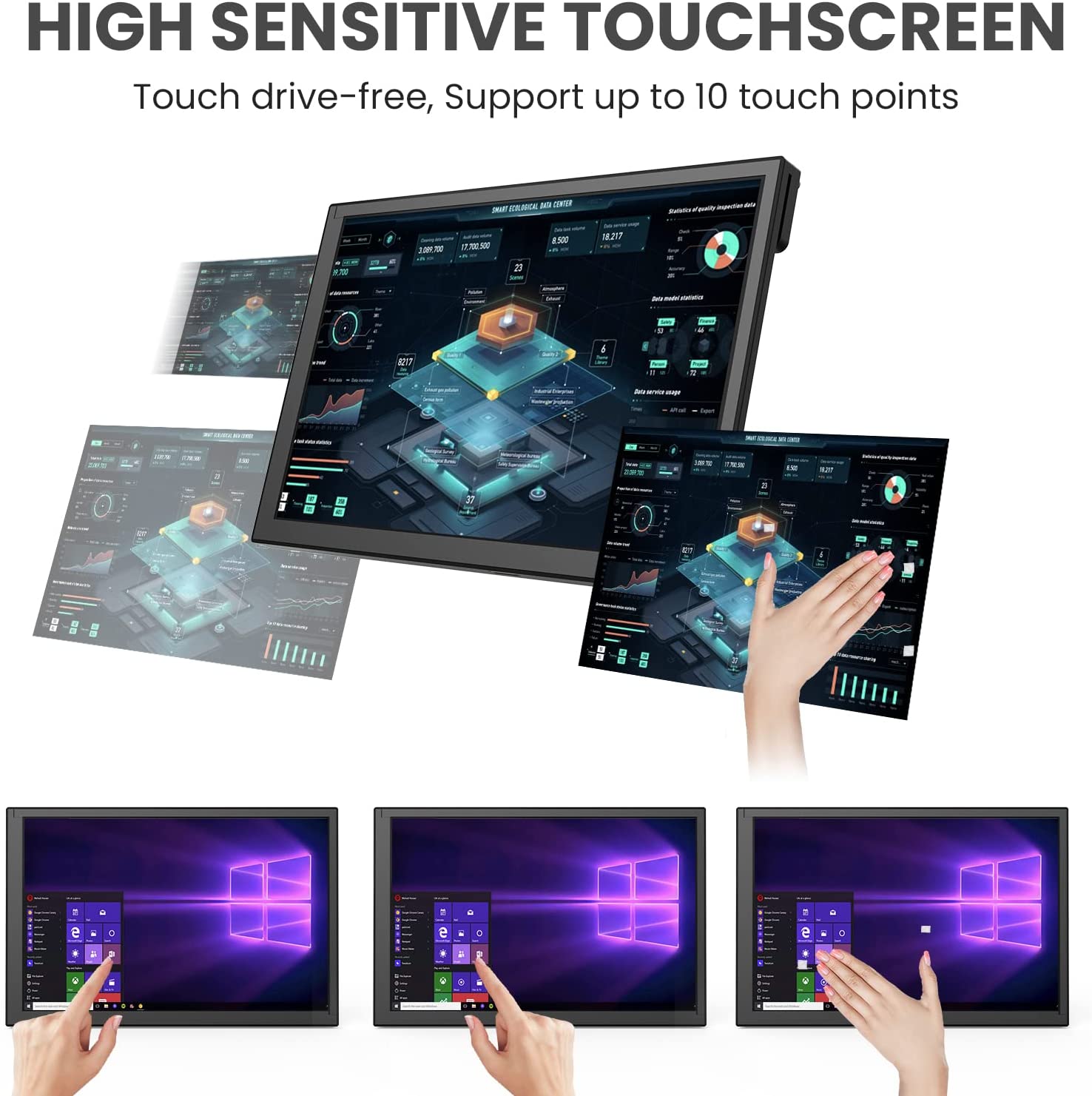 APROTII 10 inch Raspberry Pi Screen, 1280x800 IPS Raspberry Pi ...