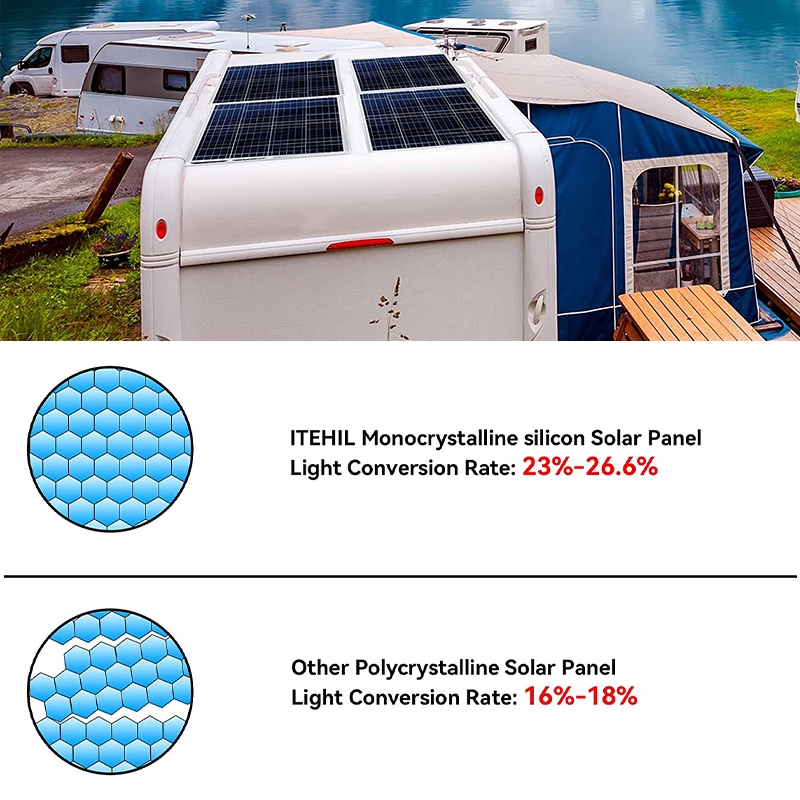 【12BB】Solar Panel 100Watts Original Monocrystalline Silicon Waterproof ...