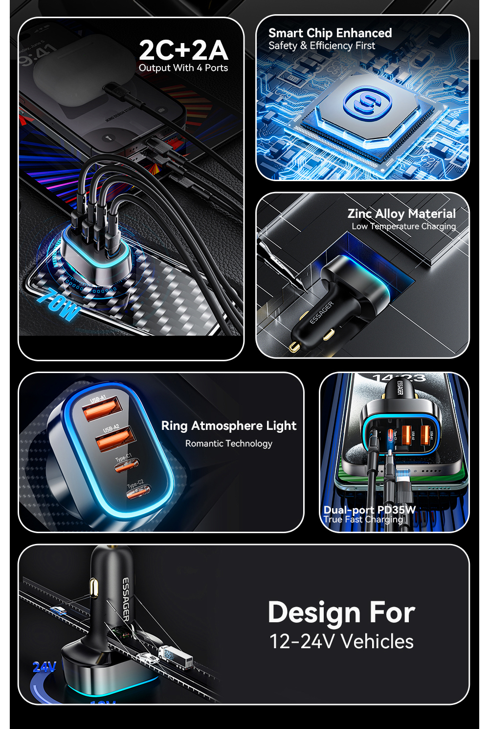 Essager 70W 2USB+2 Type C Aluminum Alloy LED Car Charger Support 12V ...