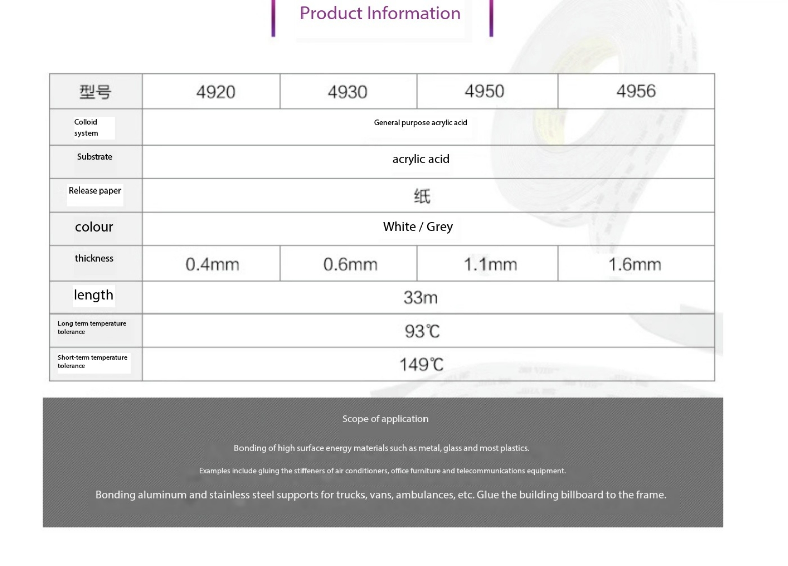 3M 4950 3M 4950 VHB Tape White, | Shopee Philippines