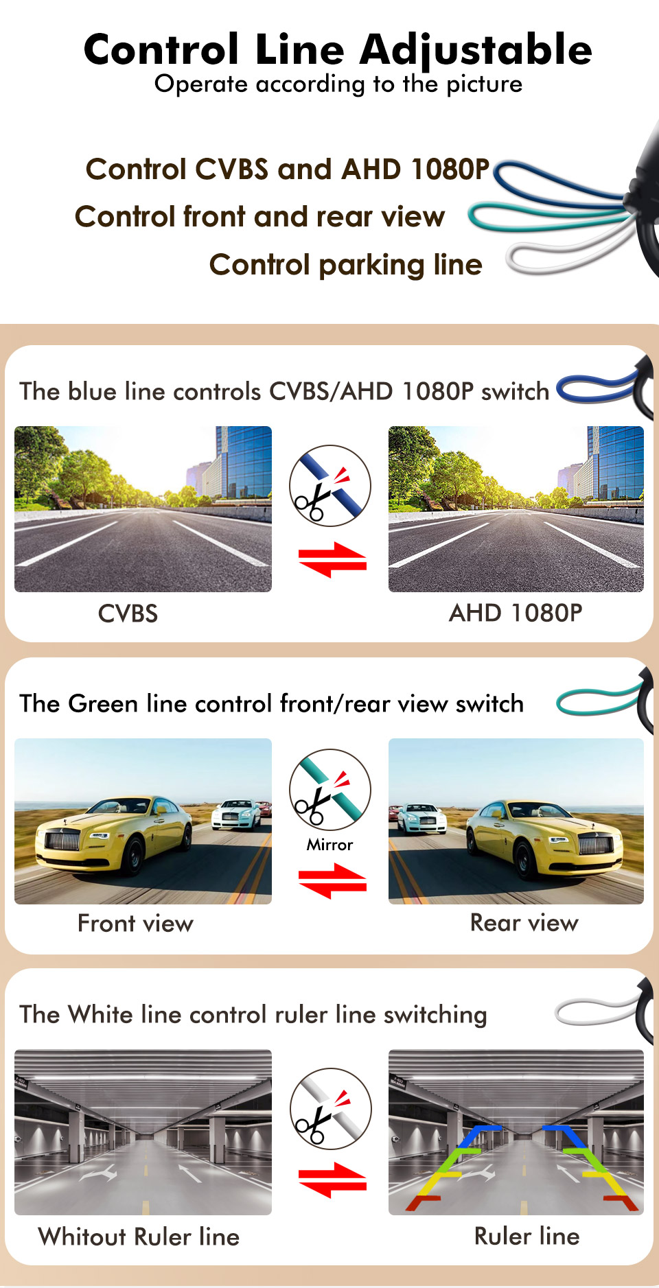 Smartour Car Universal Rear View Camera 180 Degree Golden Lens Wide ...