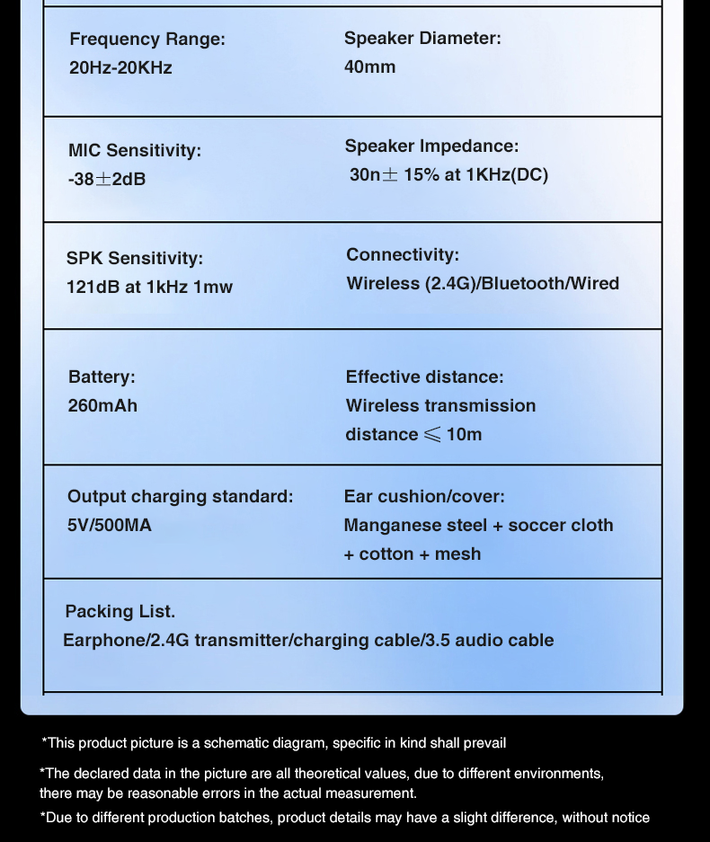 AULA S6 Tri-mode Game Headset 2.4G/bluetooth/wired Low Latency Ultra ...