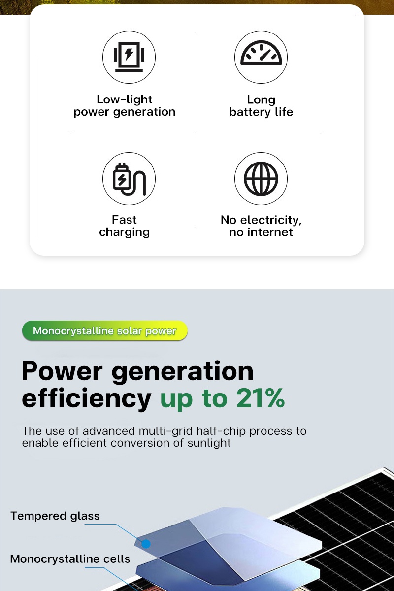 [ Sunpower Max ] Solar Panel 220 Watt 18 Volt Outdoor Home High ...
