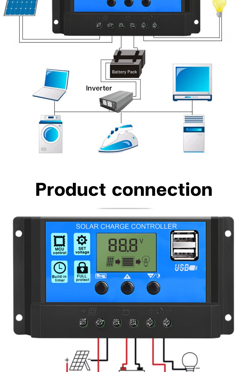 [ Sunpower Max ] Solar Panel 220 Watt 18 Volt Outdoor Home High ...