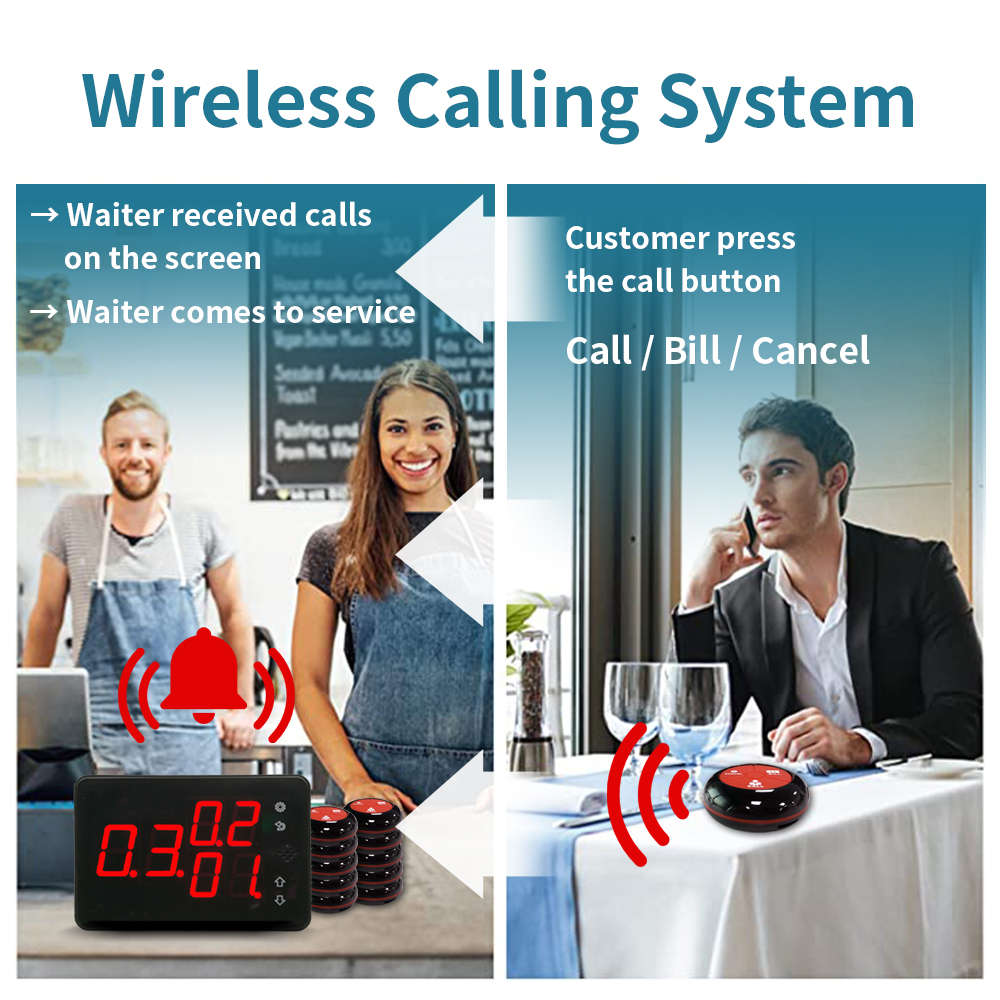 Wireless Waiter System Restaurant Pager Voice Broadcast Host 10 Call ...