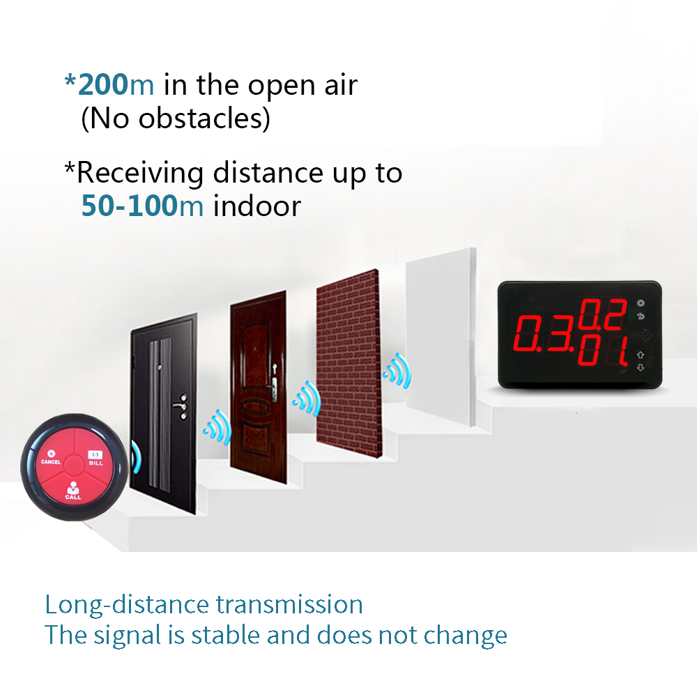 Wireless Waiter System Restaurant Pager Voice Broadcast Host 10 Call ...