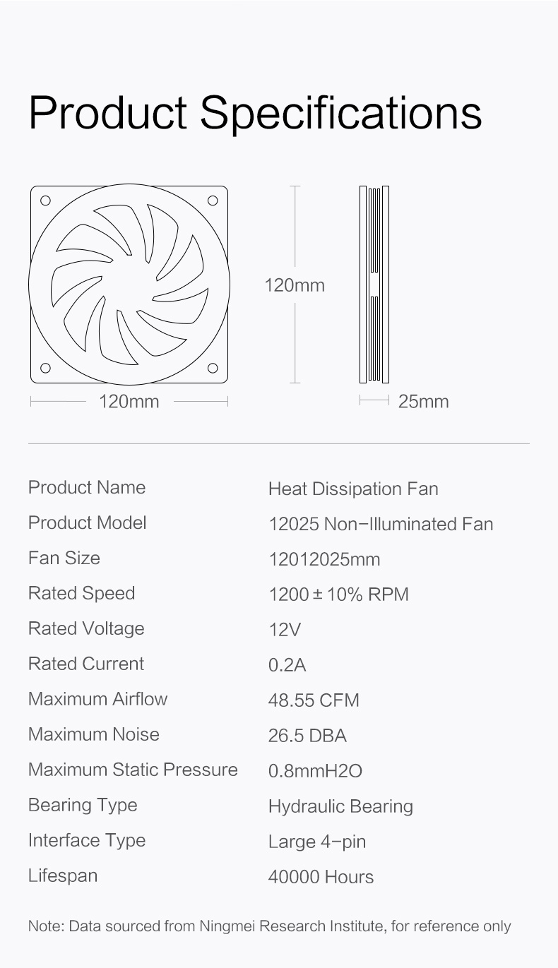 Ningmei N3 Matte Silent Fan 12V 120x120mm Alloy Bearing Design Sickle ...