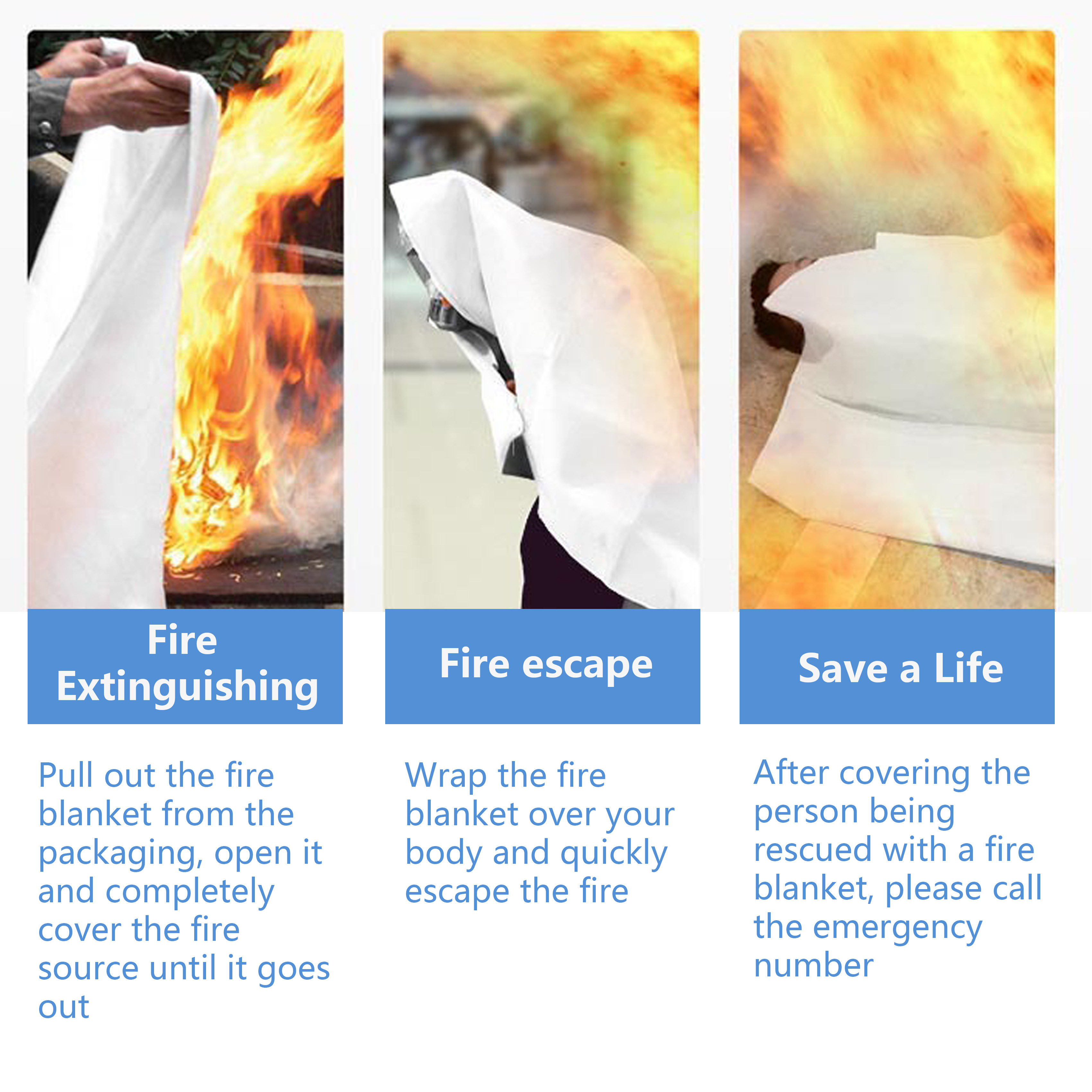 Fire Blanket for Home Fire Escape Fire Extinguisher Tool Fiber Glass ...