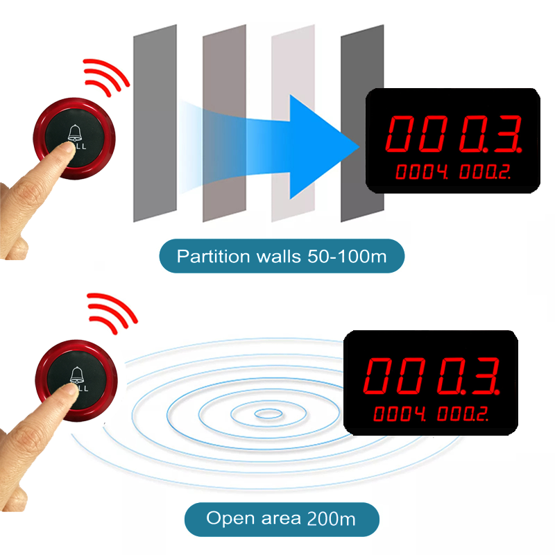 Table buzzer service calling system Restaurant pager Queue pagering ...