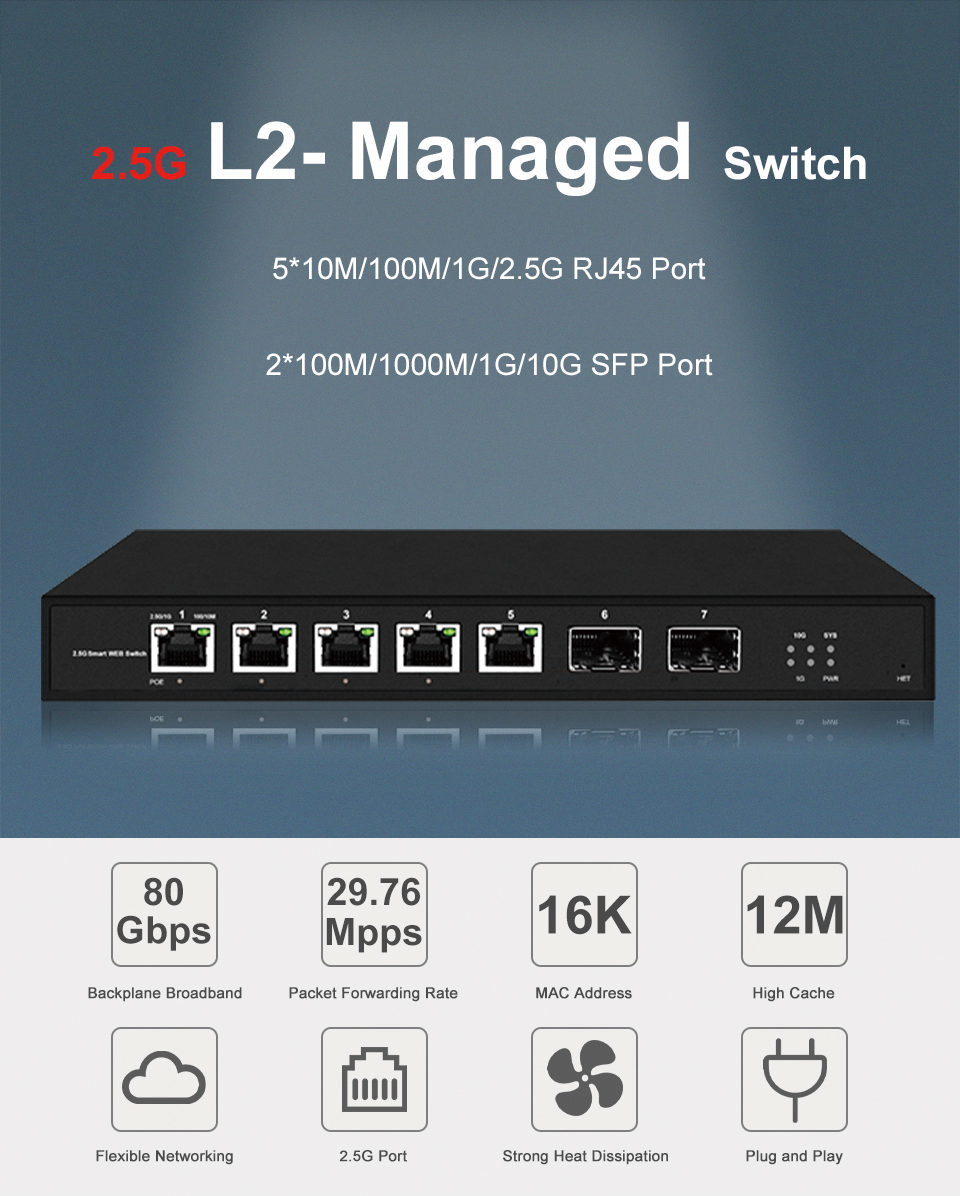 ONTi Managed Switch 8 Port 2.5GBASE-T Layer 2 Network Switcher 10G SFP+ ...