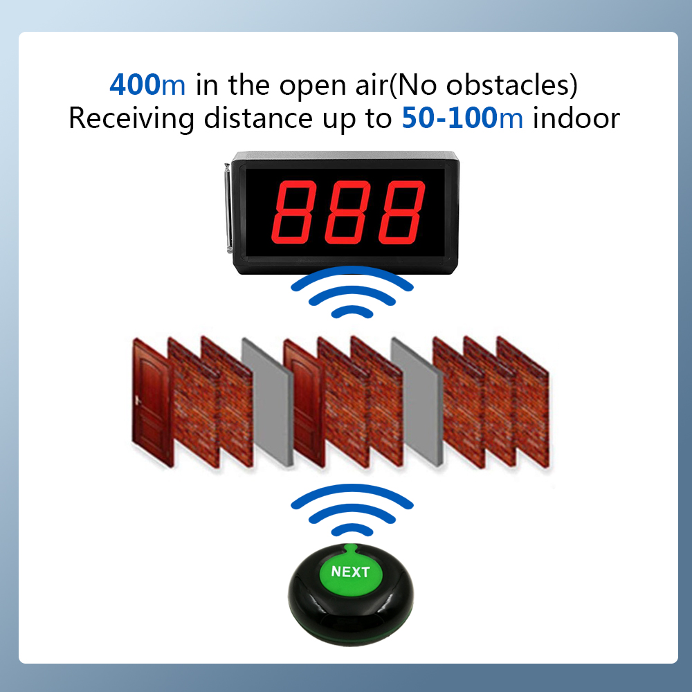 Wireless Queue Number System and Queue Ticket Machine for Hospital Restaurant Tea Cafe Queue ...