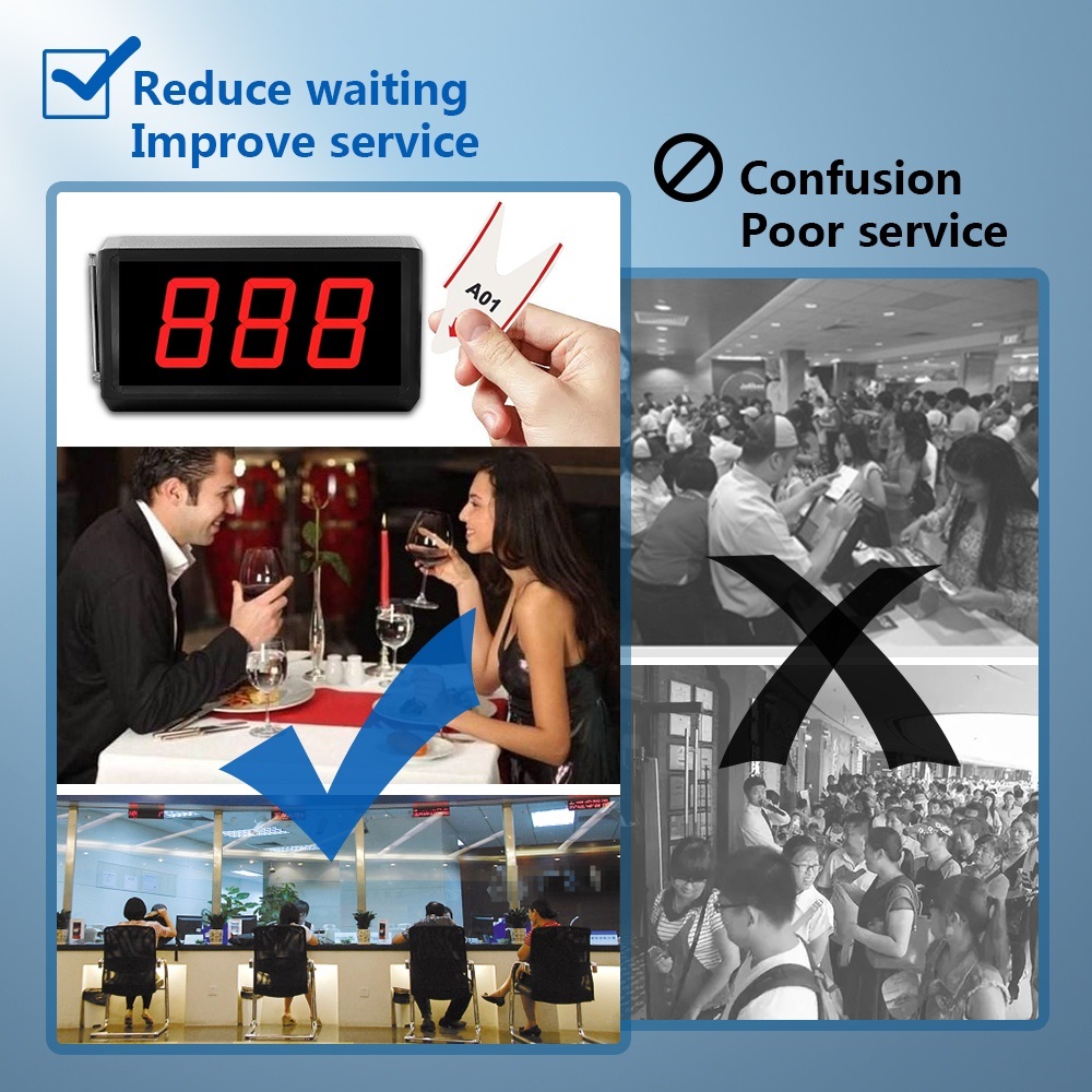 Wireless Queue Number System and Queue Ticket Machine for Hospital ... Wireless Queue Number System and Queue Ticket Machine for Hospital ...