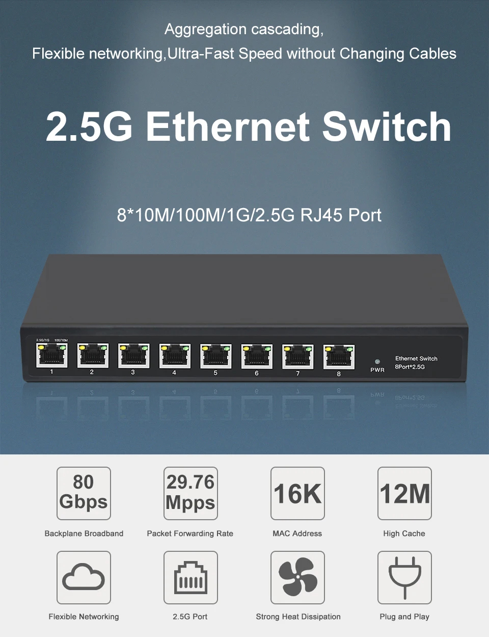 JT-COM 8-Port 2.5G Desktop Switch and 5-Port 2.5GBASE-T Ethernet Switch ...