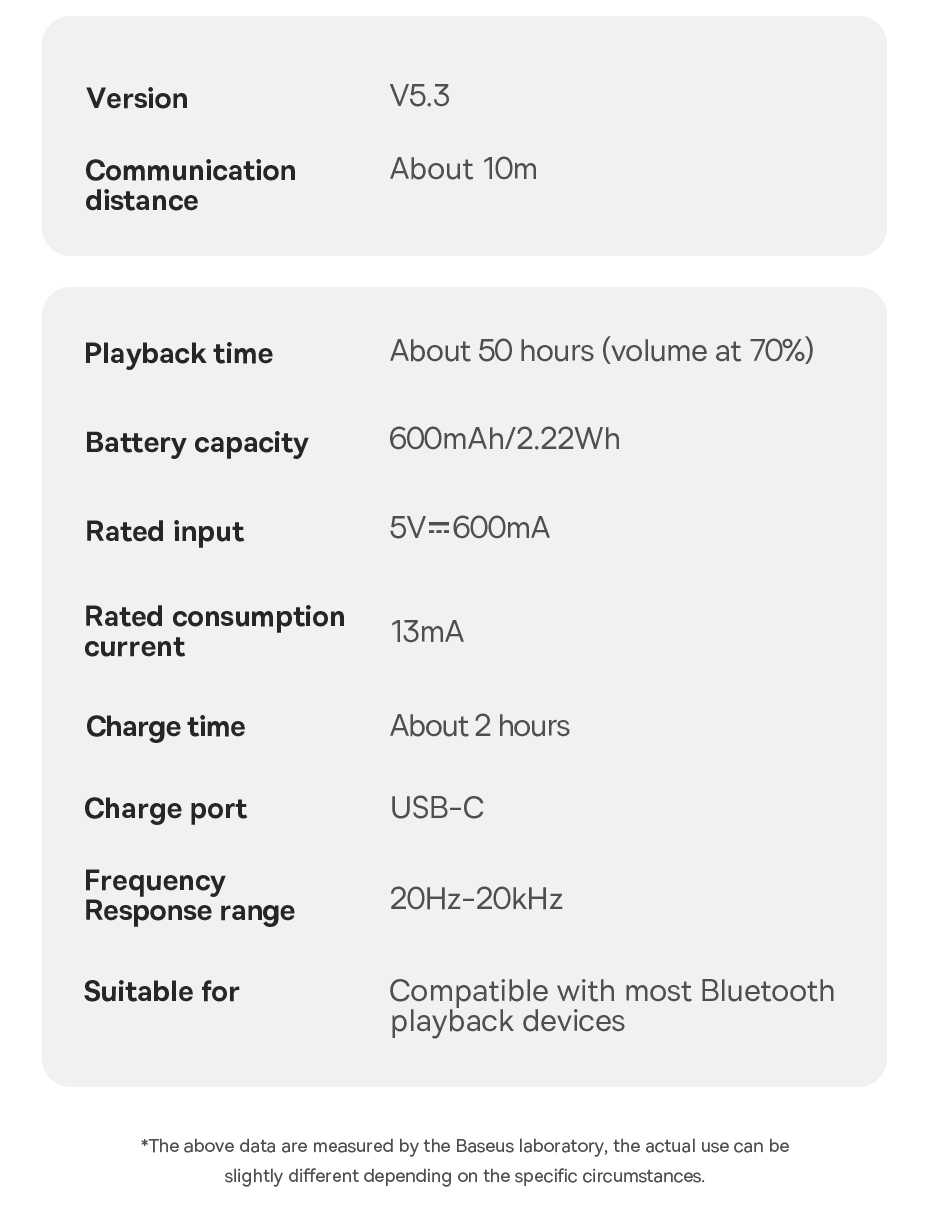 Baseus Bass 30 Max Wireless Headphone Bluetooth V5.3 Connectivity ...