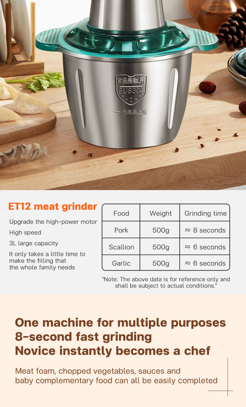 3L Meat Grinder Multi Function blender Electric Food Chopper Stainless ...