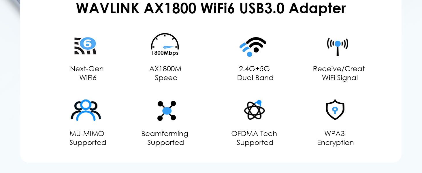WAVLINK USB WiFi 6 Adapter AX1800 USB WiFi Dongle Dual Band 5Ghz MU ...