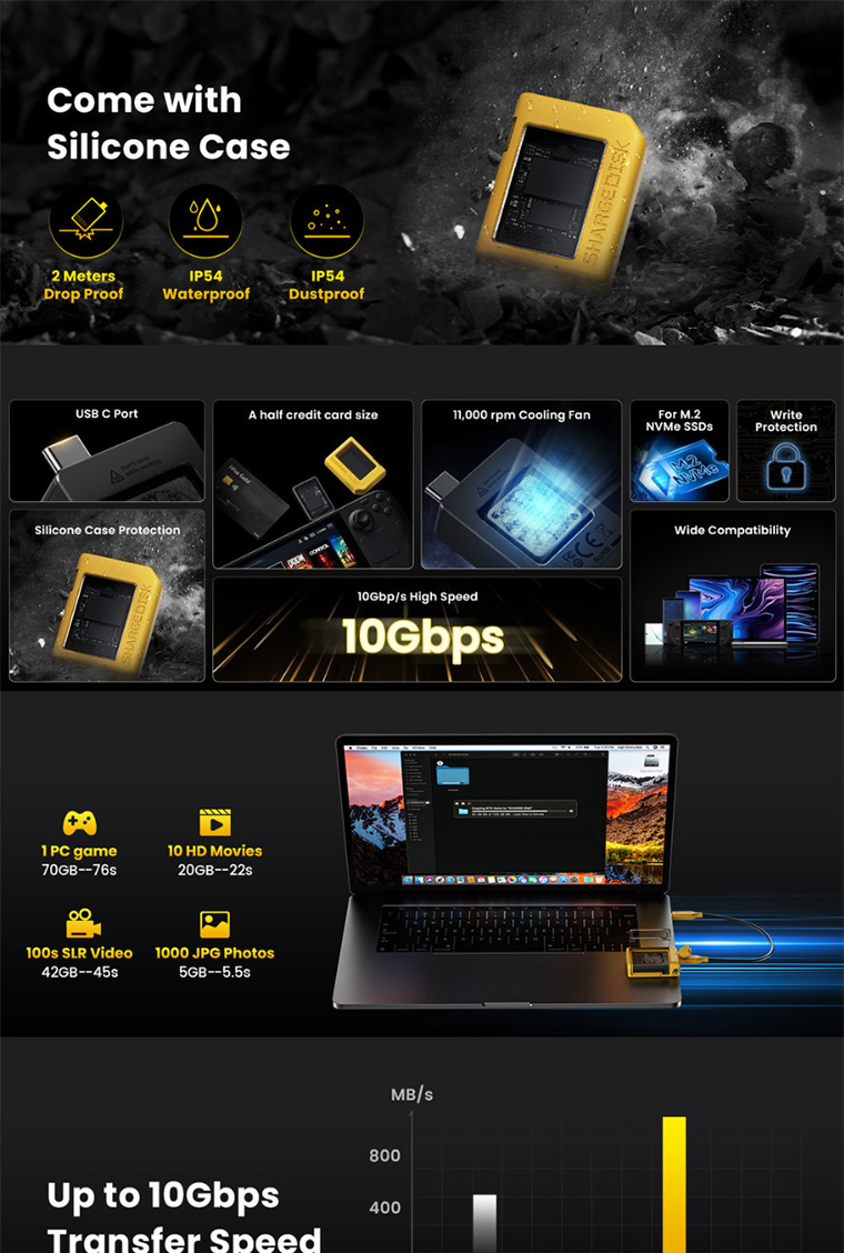 Sharge SD001 sharge Disk M.2 NVME SSD enclosure with active cooling ...