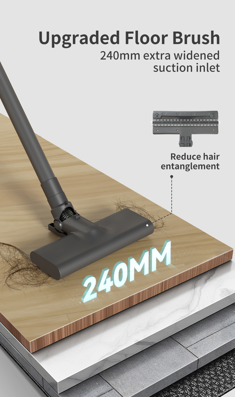 Simplus Vacuum Cleaner 16000Pa Strong Suction 3 in 1 Multi-Use Portable ...