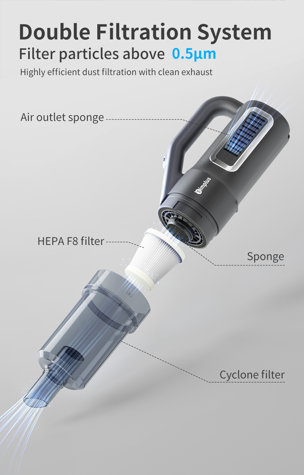 Simplus Vacuum Cleaner 16000Pa Strong Suction 3 in 1 Multi-Use Portable Handheld Vacuum for Car ...