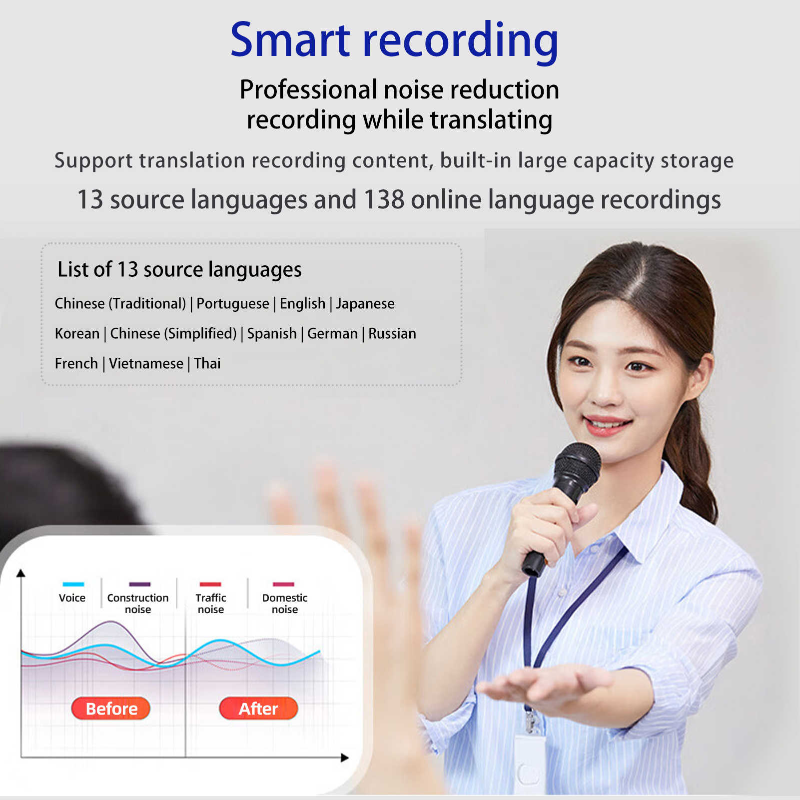 Portable Language Translator Device with 138 Languages Voice ...