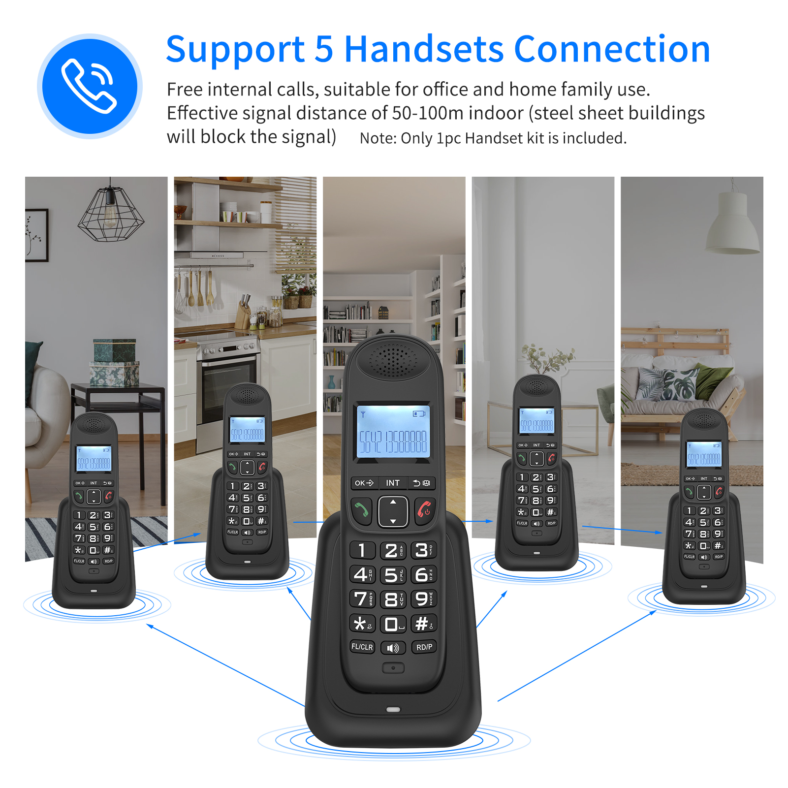 Expandable Cordless Phone System with 3 Lines Display Caller ID Support ...
