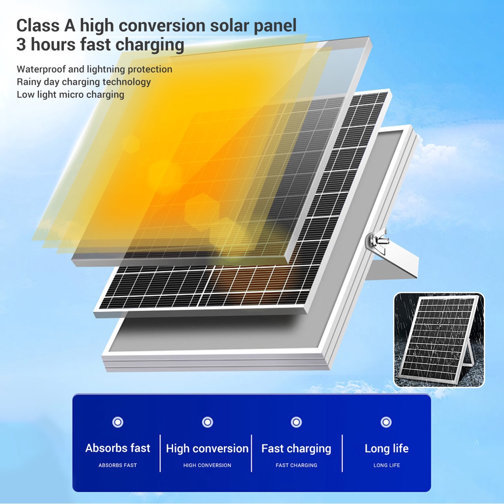 [5 Year warranty]Solar light indoor IP67 1500W night waterproof flood ...