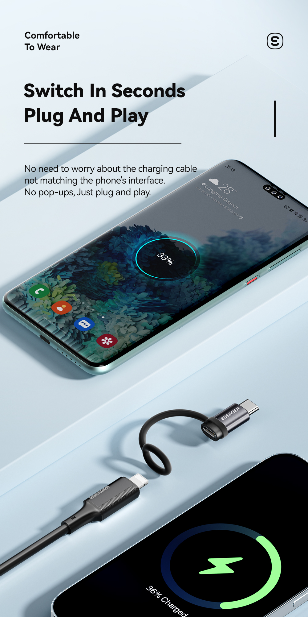 Essager 3A L to Type c, Type c to L OTG Adapter Supports 3A Fast ...