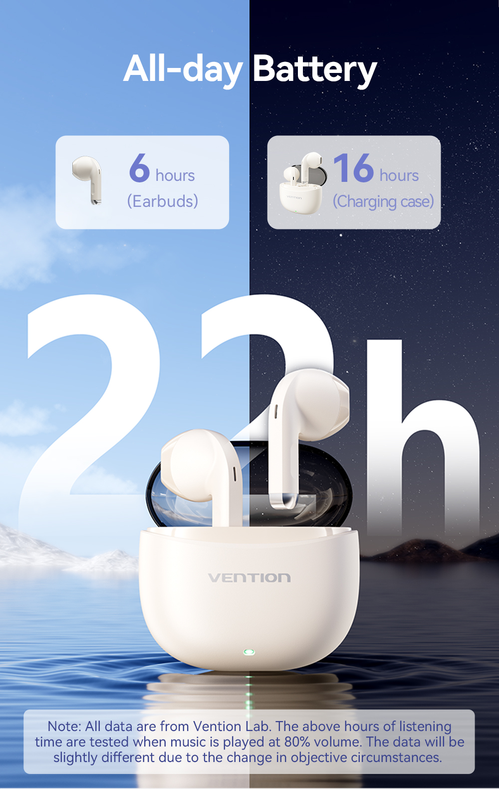 Vention TWS Bluetooth 5.3 Earbuds with AI-Based ENC Earphone High ...