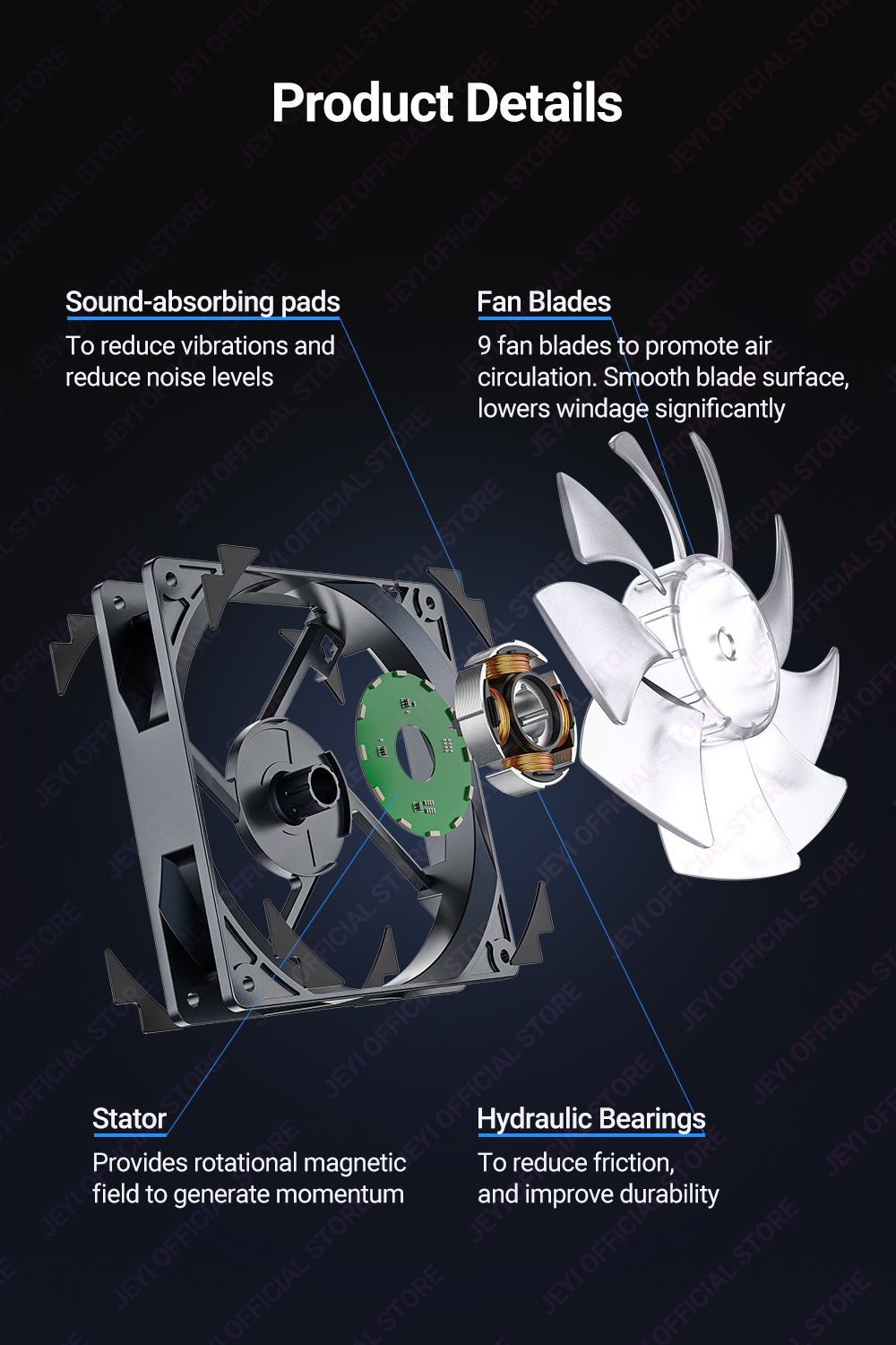 JEYI 120mm PC ARGB Cooling Fan AURA SYNC RGB Computer Fans Ultra Silent ...