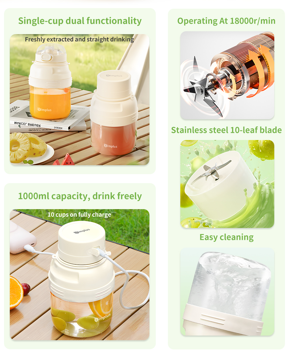 Simplus Blender Juicer 1000ML Bottle Blender with 10 Blades USB ...