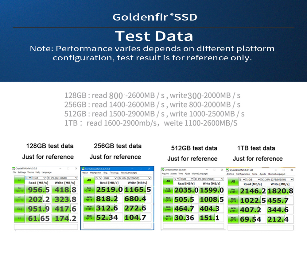 Goldenfir SSD M.2 NVMe 1TB 512GB 256GB 128GB PCIe M2 2280 Internal ...