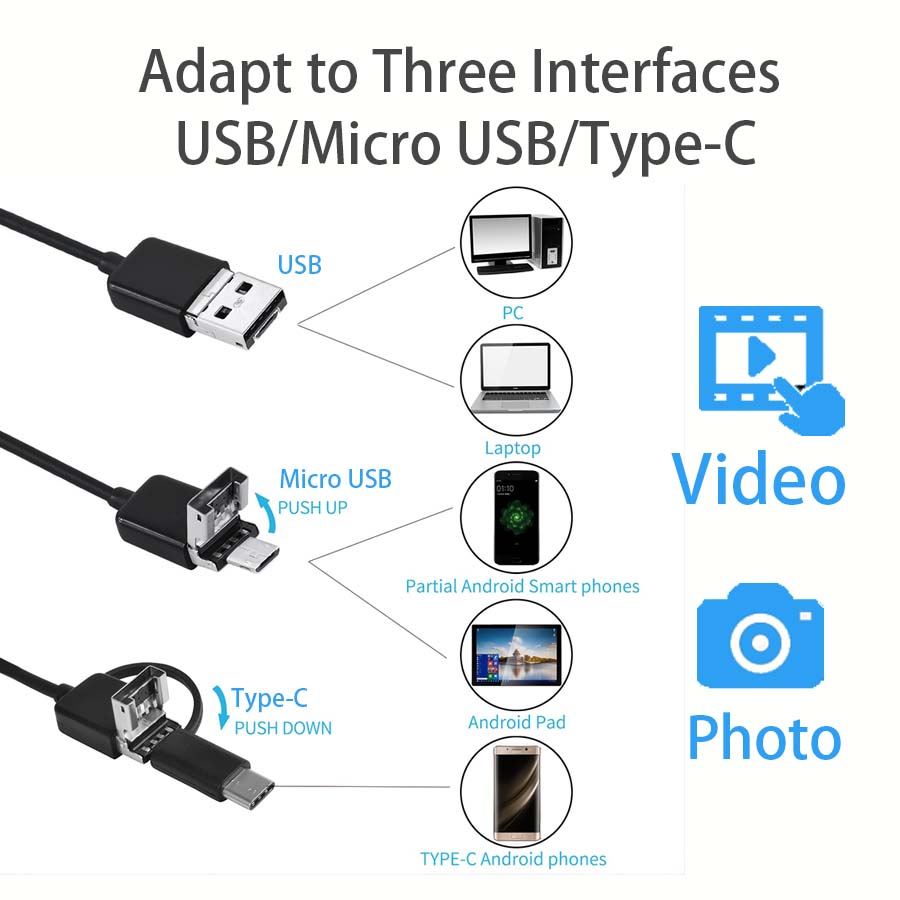 1pc 3 IN 1 Type-C Micro USB Endoscope Camera 0.3 Inch/7mm Waterproof ...