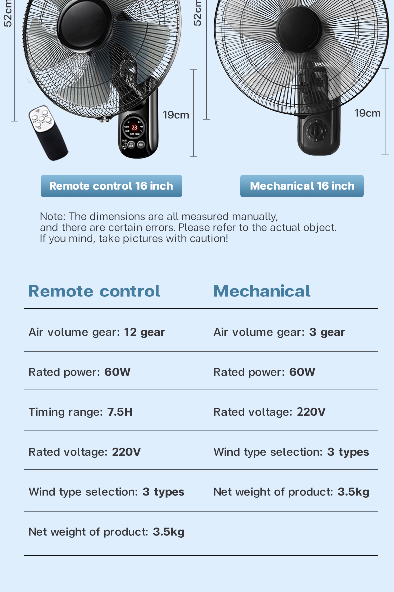 YKEAA Wall fan 16 inch electric fan home remote wall fan Three speed ...