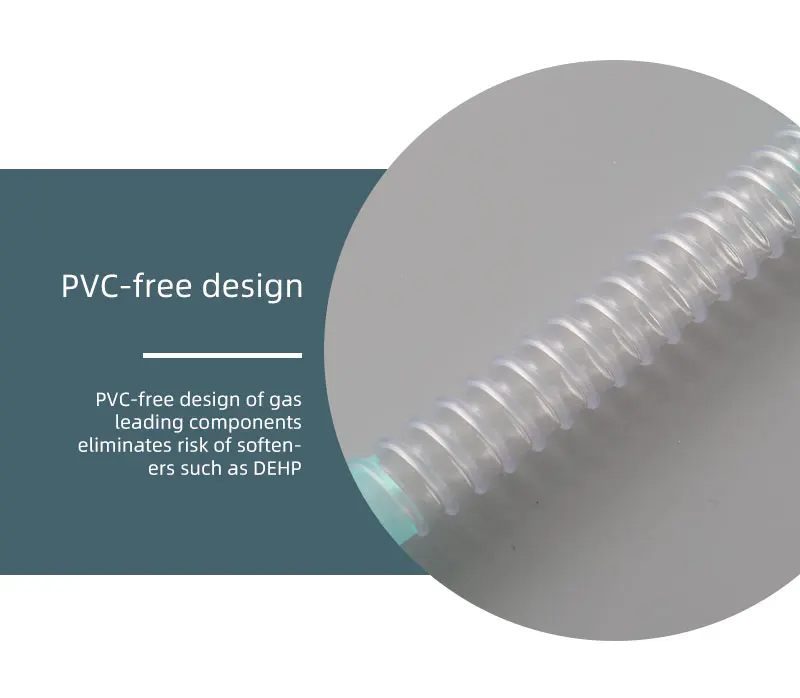 Canack Medical Devices Disposable Anesthesia Breathing Circuit Thread ...