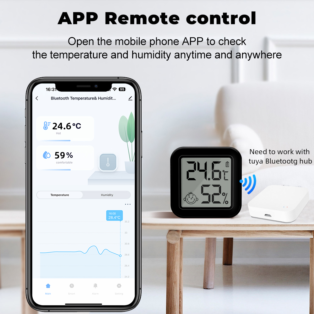 Onenuo Tuya Bluetooth Temperature Humidity Sensor Mini LCD Digital Display with APP Remote ...