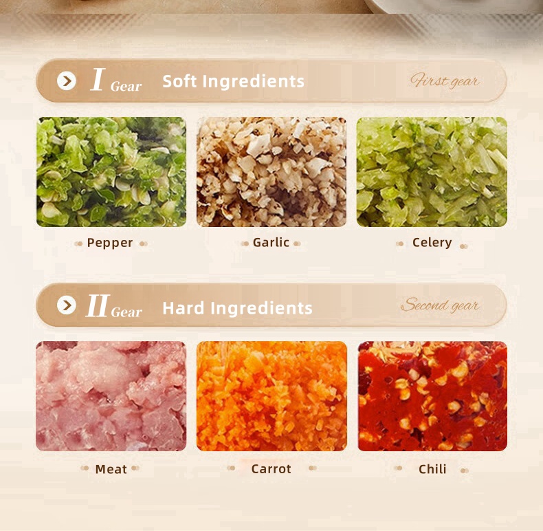 Bear Blender Chopper Electric Food Processor Heavy Duty Meat Grinder ...