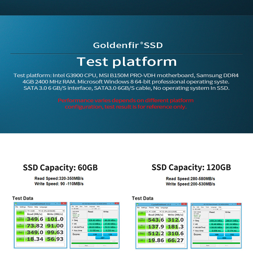 Goldenfir SSD SATAIII built-in solid-state drive desktop computer | Shopee Philippines