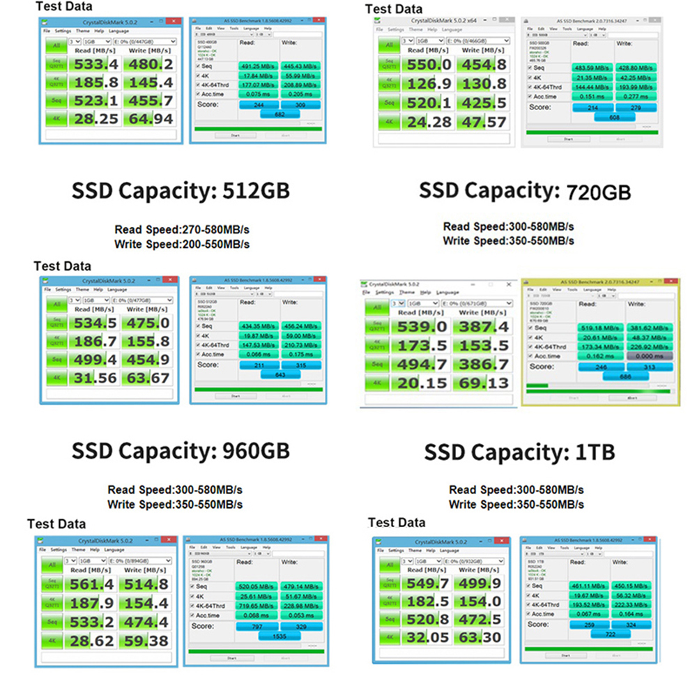 Goldenfir SSD SATAIII built-in solid-state drive desktop computer | Shopee Philippines