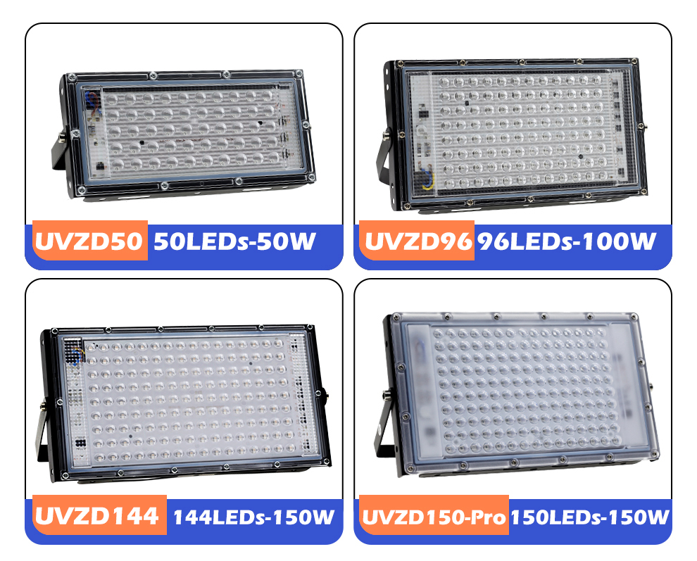 AC220V LED UV Light 50W 100W 150W 395nm Ultraviolet Floodlight ...