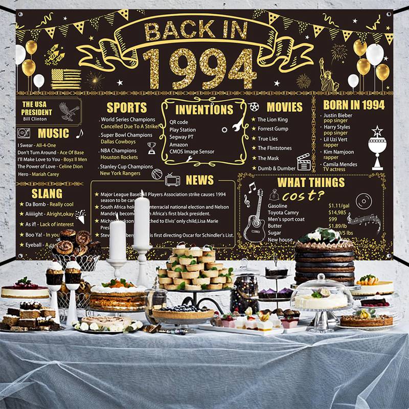 18st Happy Birthday Banner Back in 2006 Backdrop For Birthday 18st 30th ...