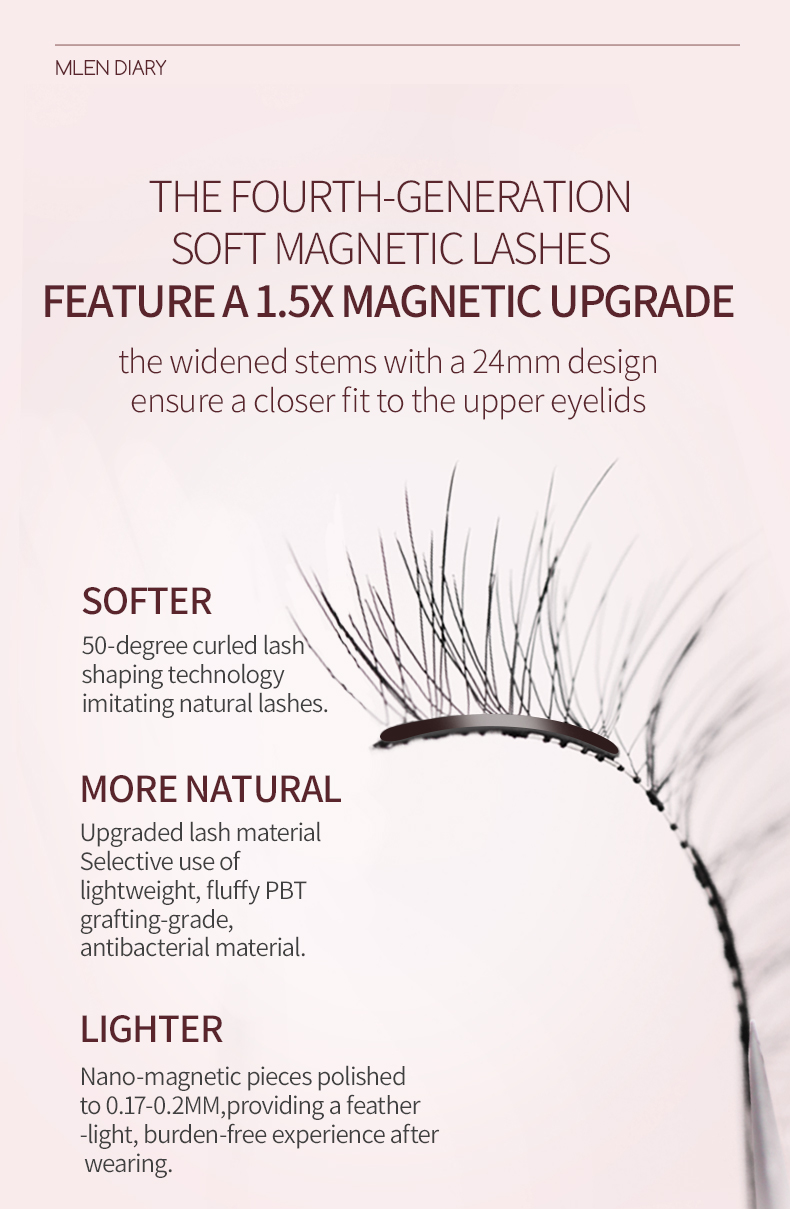 [3D Series] Mlen Diary Soft Magnetic False Eyelashes Series, Dupont 3D ...