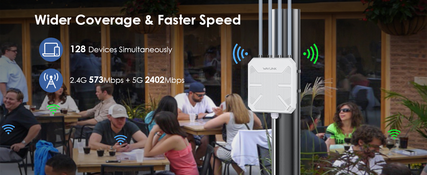 Wavlink Wifi 6 AX3000M Dual Band 2.4G&5Ghz Booster High Power Long ...