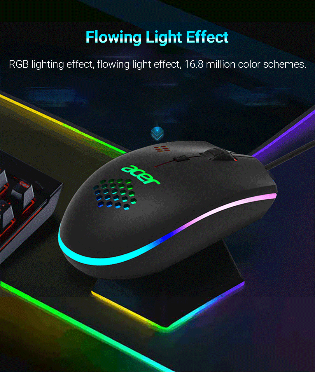 Acer mouse streamer esports game mouse optical sensor hands universal ...