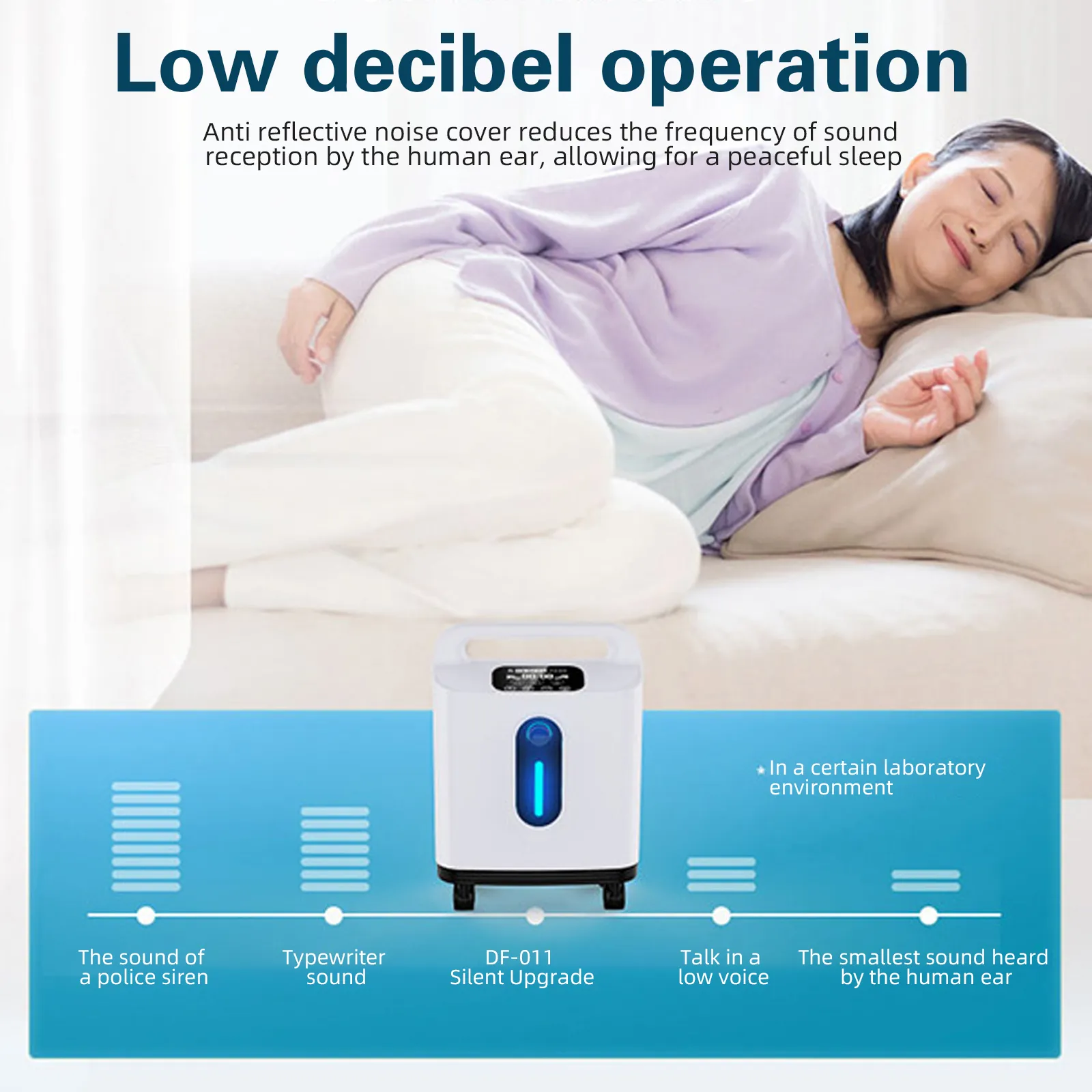 1-8L Oxygen Concentrator Household Portable Oxygen Machine Oxygen Inhalation Machine Household ...