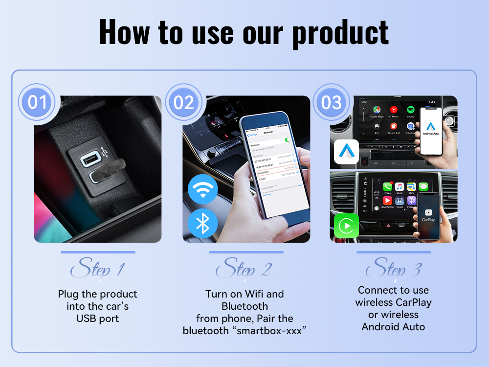 XUDA NEW Wireless CarPlay Android Auto Wireless Adapter Smart Mini Box ...