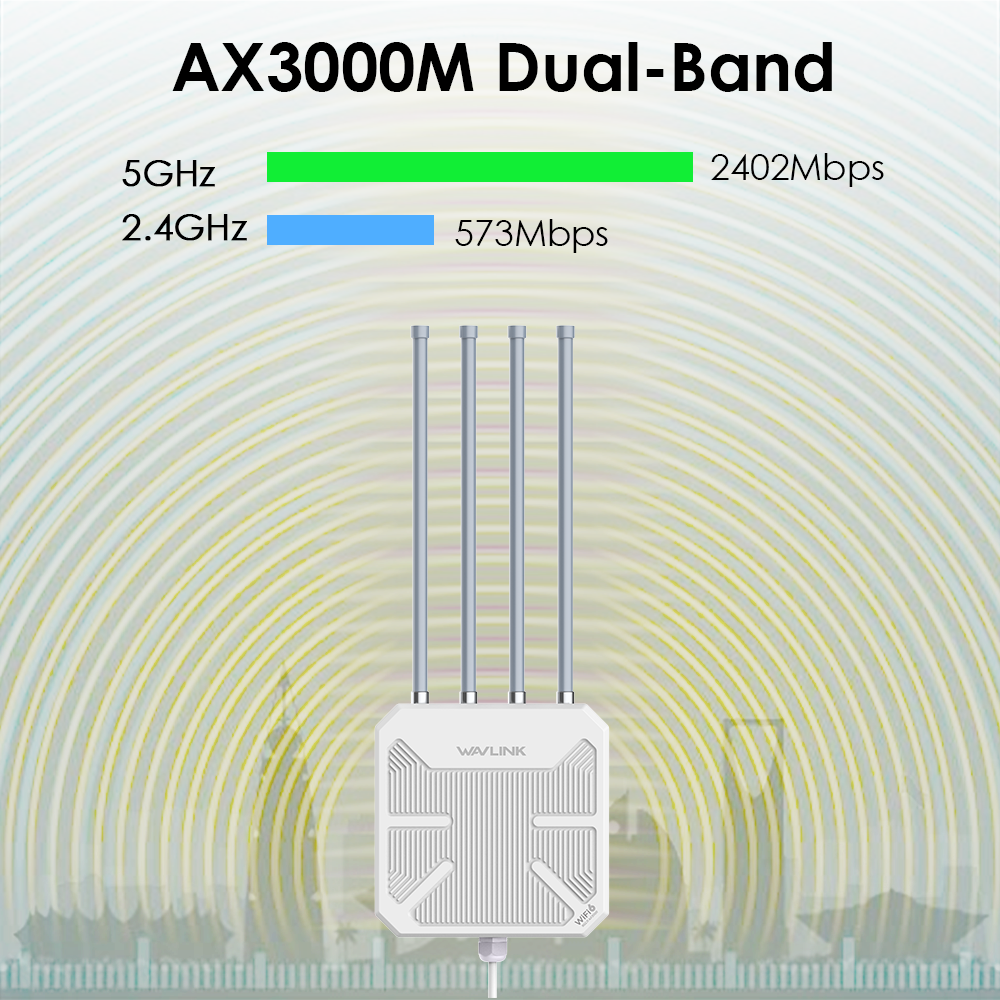 WAVLINK AX3000 Outdoor Access Point WIFI6 Long Range Extender Outdoor ...