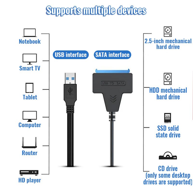 Sata to USB3.0 Adapter Up to 6 Gbps for 2.5 Inch Laptop Accessories ...